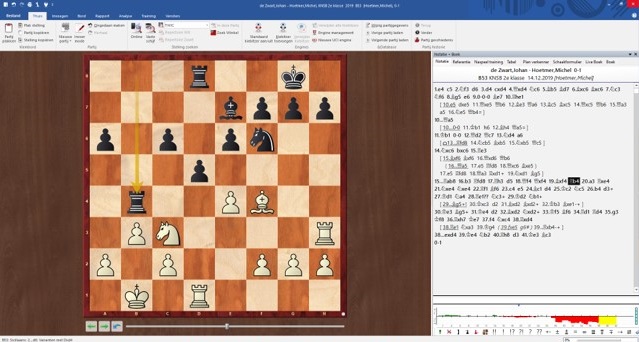 Beter schaken: trainen met behulp van de computer – Schaakblog